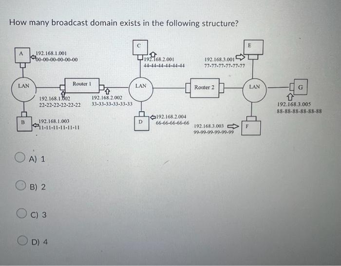 Solved How many broadcast domain and collision domain exists | Chegg.com
