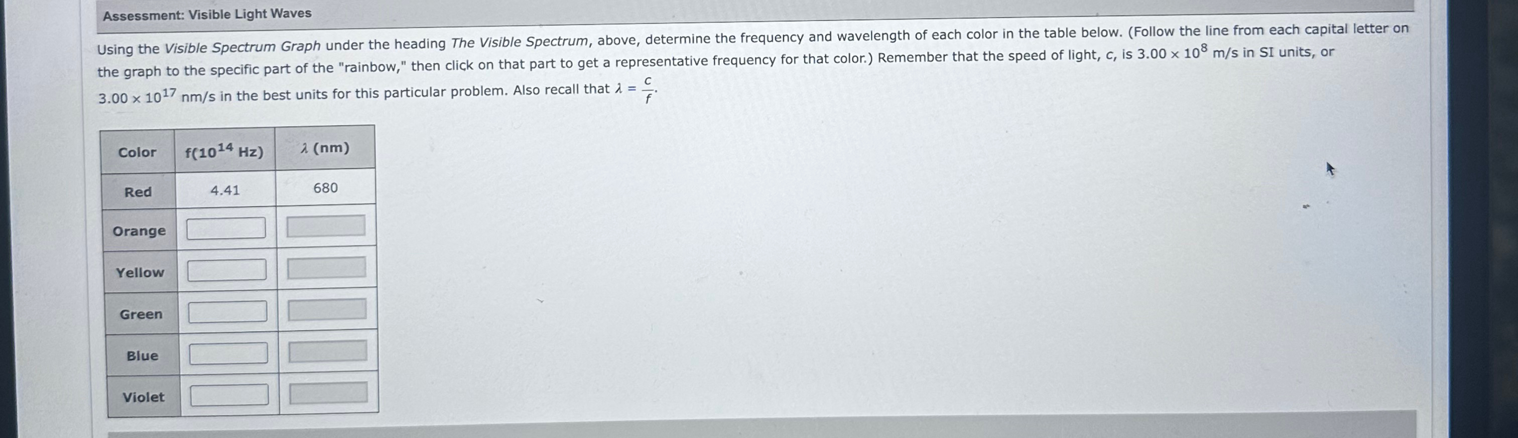 Assessment: Visible Light Waves the graph to the | Chegg.com