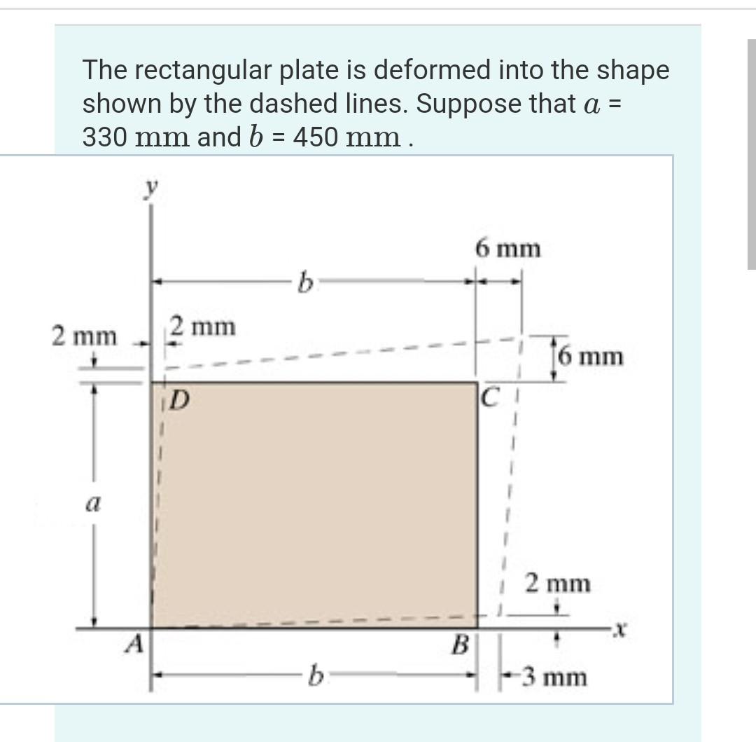 Solved The rectangular plate is deformed into the shape | Chegg.com
