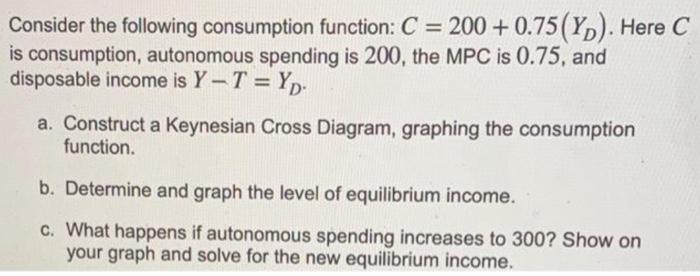 Solved Consider the following consumption function: | Chegg.com