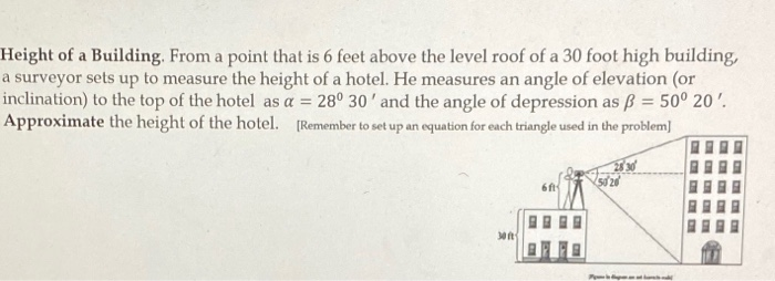 Solved Height of a Building. From a point that is 6 feet | Chegg.com