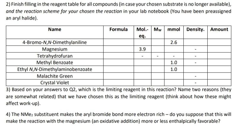 Solved 2) Finish filling in the reagent table for all | Chegg.com