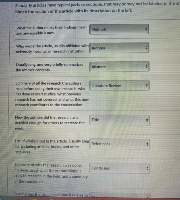 Solved Scholarly articles have typical parts or sections, | Chegg.com