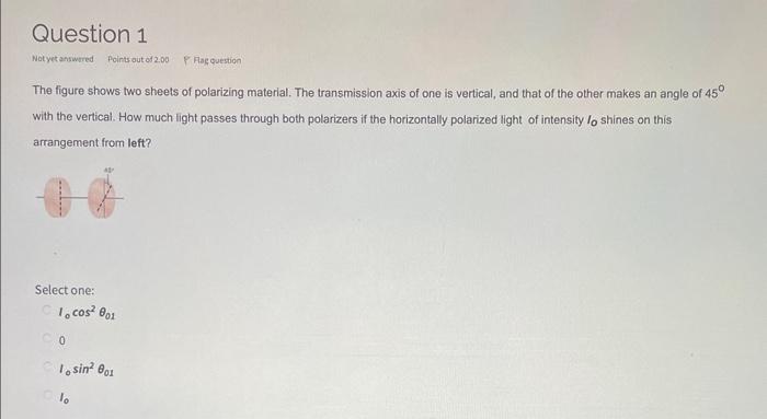 Solved The figure shows two sheets of polarizing material. | Chegg.com