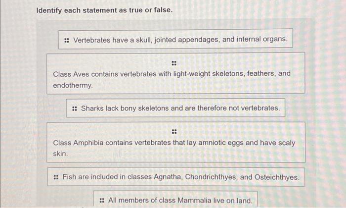 Solved Identify each statement as true or false. :: | Chegg.com