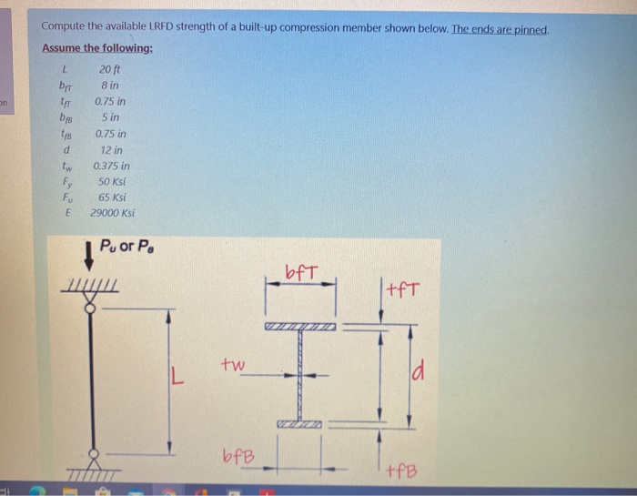 Solved The rigid frame shown below is unbraced. The members | Chegg.com