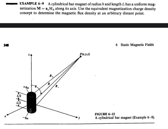 Solved P.6-25 Solve the cylindrical bar magnet problem in | Chegg.com