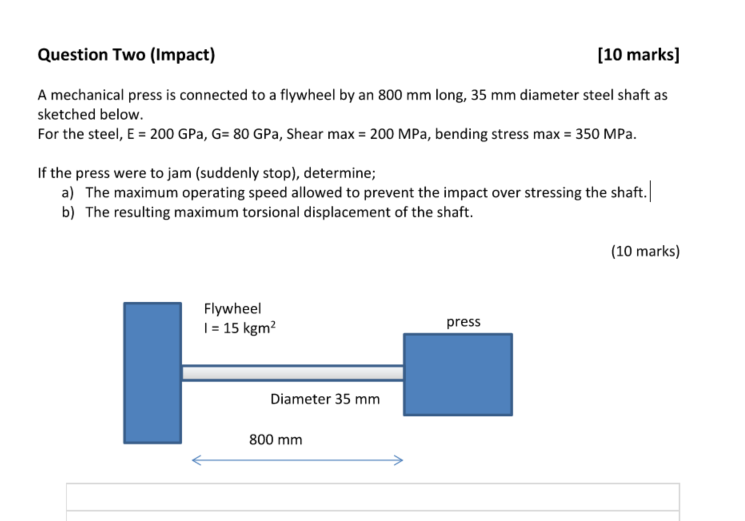 Solved Question Two (Impact)A mechanical press is connected | Chegg.com