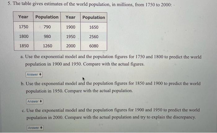 Solved 5. The table gives estimates of the world population, | Chegg.com