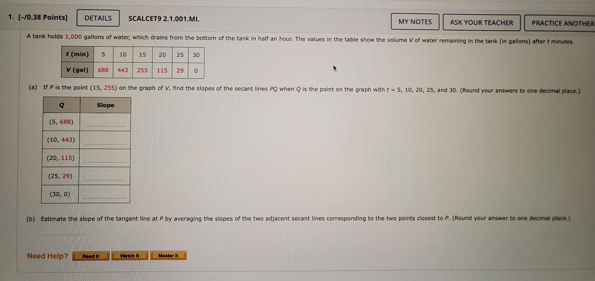 Solved A tank holder holds 1000 gallons of water, which | Chegg.com