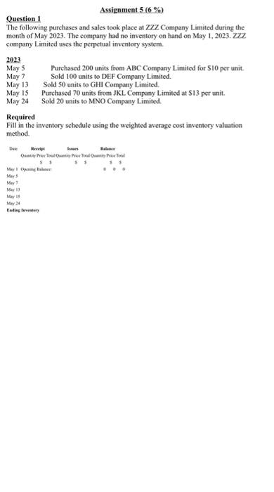 Solved Assignment 5. 6% ) Question 1 The following purchases | Chegg.com