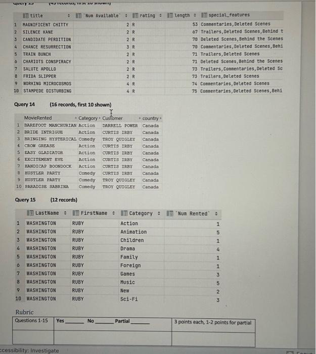 Solved Instructions Create A Single Script File That Will 