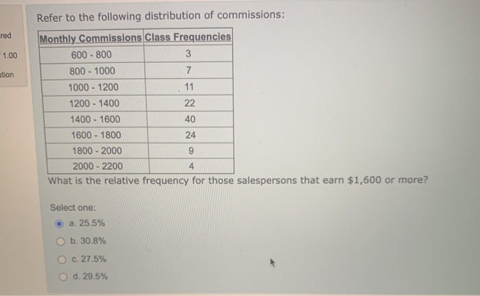 Solved Refer to the following distribution of commissions: | Chegg.com
