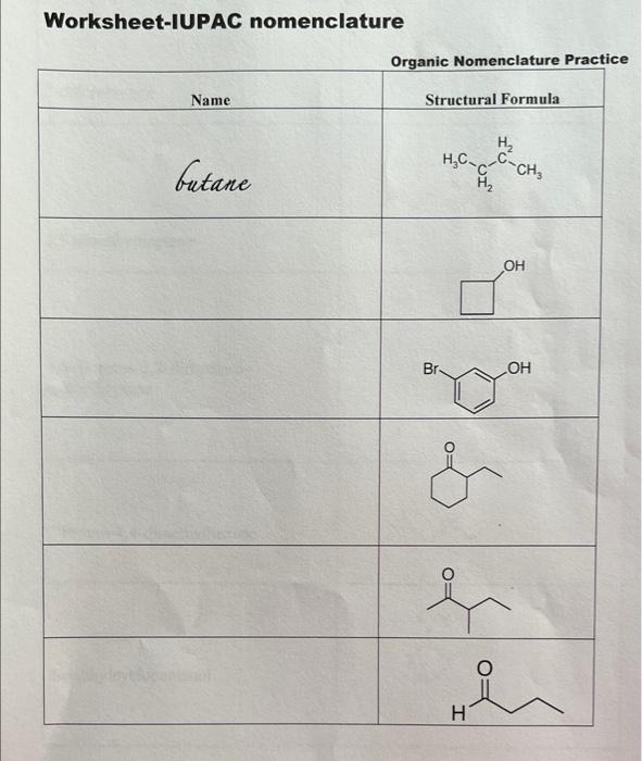 Solved Worksheet-IUPAC nomenclature Name butane Organic | Chegg.com