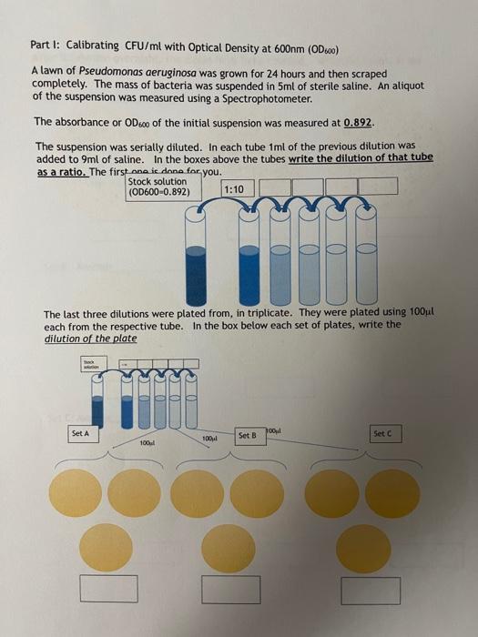 Solved Part I: Calibrating CFU/ml with Optical Density at | Chegg.com