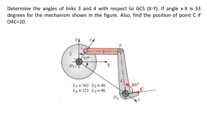 Solved Determine the angles of links 3 and 4 with respect to | Chegg.com