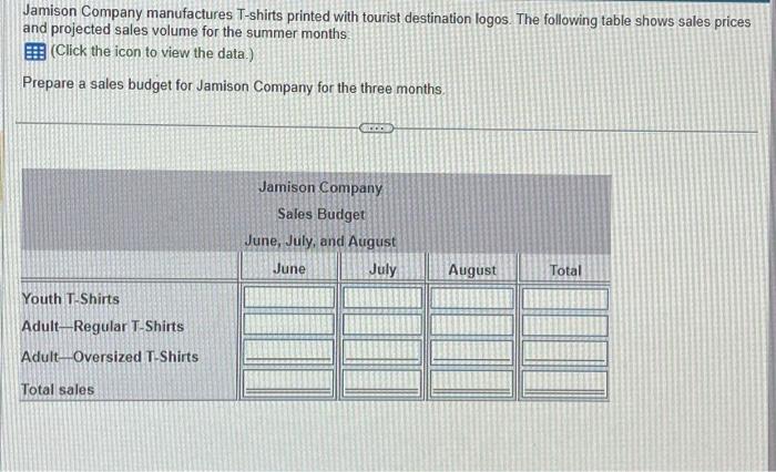 Solved Jamison Company manufactures T-shirts printed with | Chegg.com