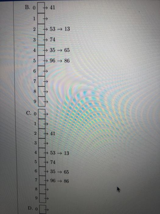Solved Assume You Have In Closed Addressed Hash Table With 