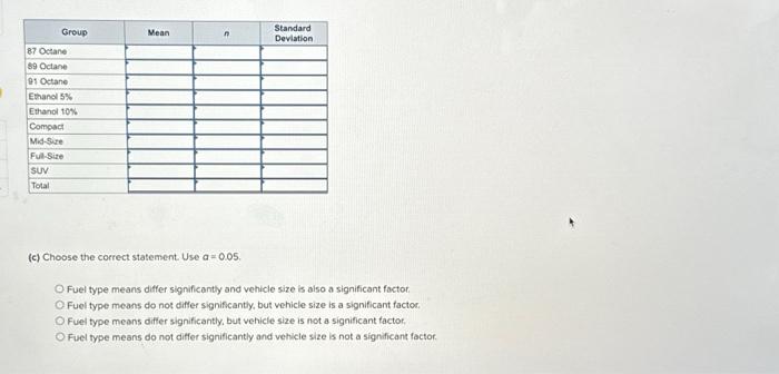 Solved (b) Fill in the boxes. (Round your SS values to 3 | Chegg.com