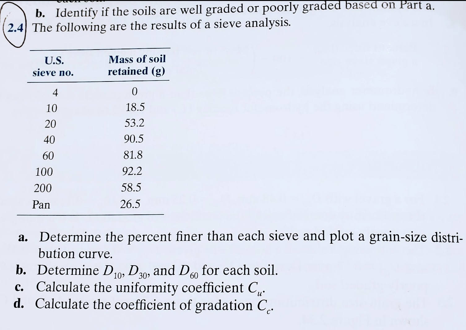 Solved a. ﻿Determine the percent finer than each sieve and | Chegg.com