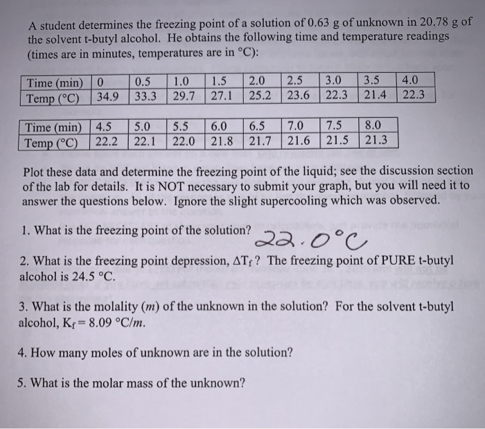 colligative properties freezing point depression lab chegg