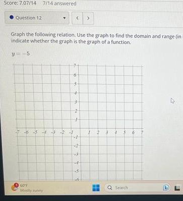 Solved Graph the following relation. Use the graph to find | Chegg.com
