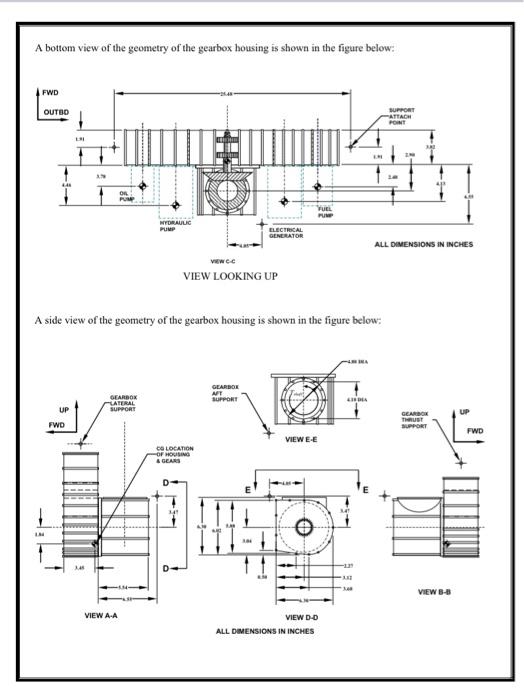 An accessory drive gearbox for a commercial aircraft | Chegg.com