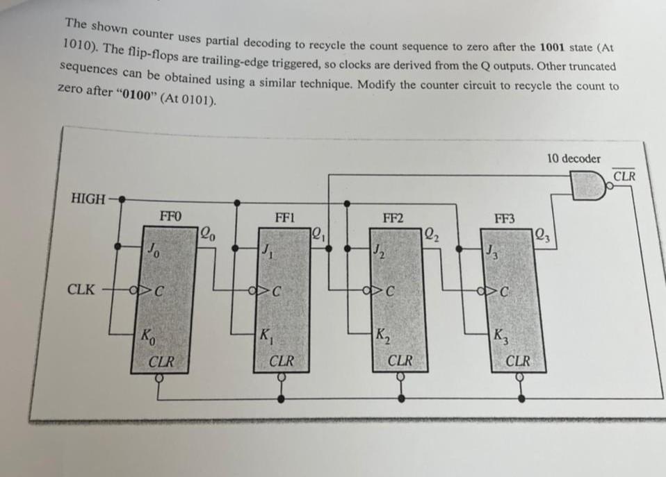 Solved The shown counter uses partial decoding to recycle | Chegg.com