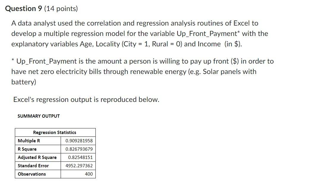 Solved A data analyst used the correlation and regression | Chegg.com