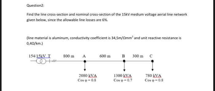 Find the line cross-section and nominal cross-section | Chegg.com