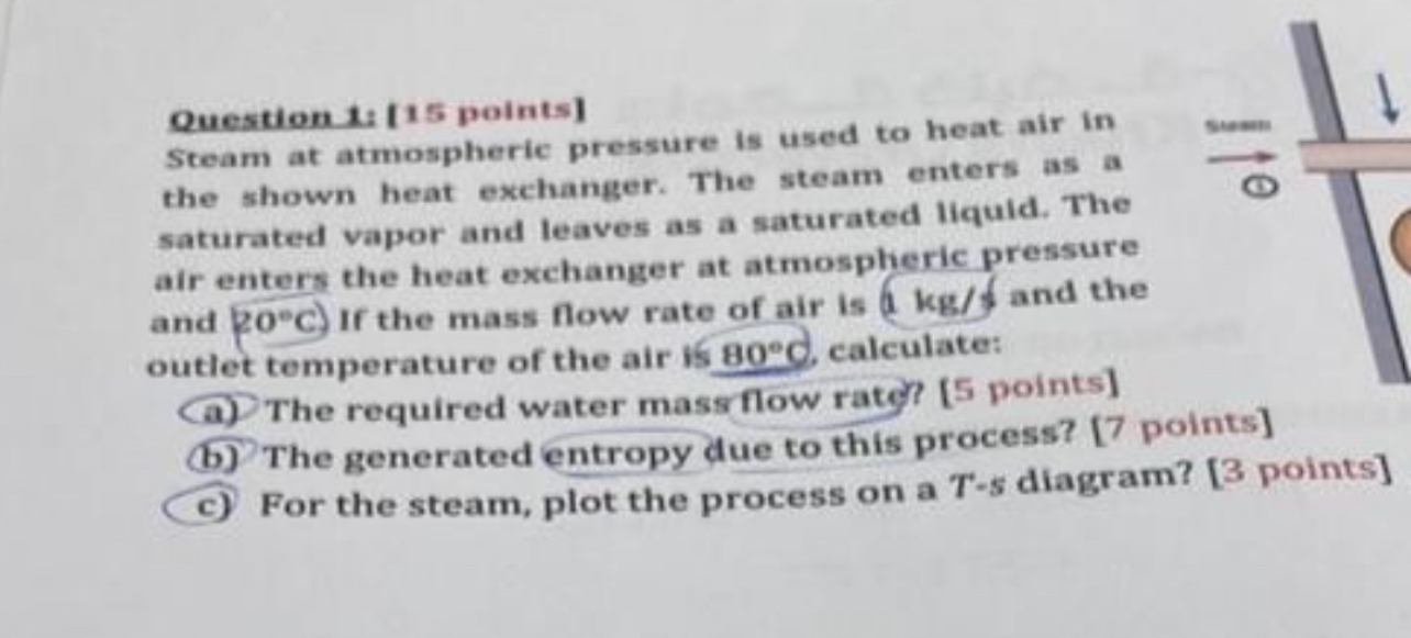 Solved Question 1: [15 ﻿points]Steam at atmospheric pressure | Chegg.com