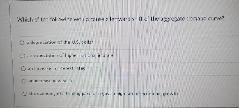 Solved Which of the following would cause a leftward shift | Chegg.com