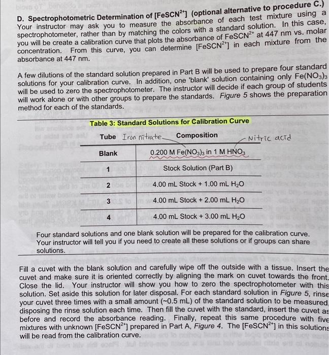 Solved Calibration Curve Data (Spectrophotometric Method, | Chegg.com