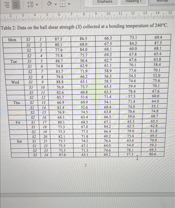 1. Ball shear strength is an important quality | Chegg.com