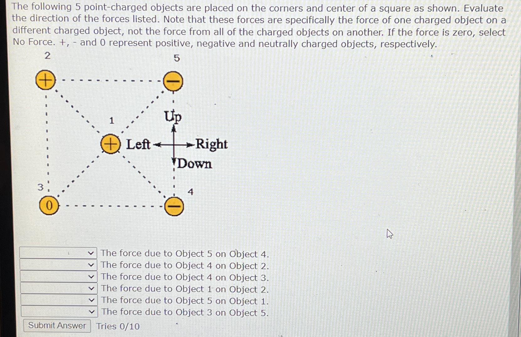 The following 5 ﻿point-charged objects are placed on | Chegg.com