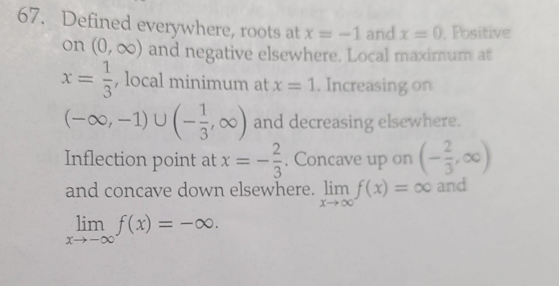 Sketch careful, labeled graphs of each function f in | Chegg.com