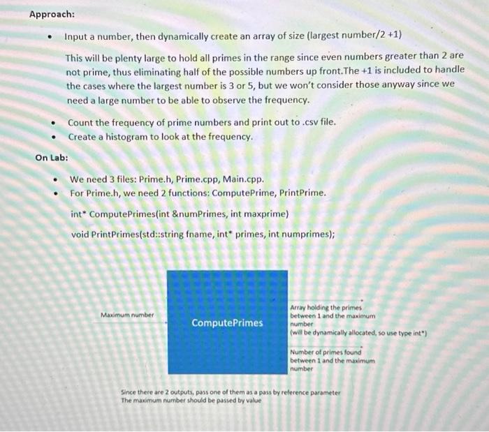 Solved - Input a number, then dynamically create an array of | Chegg.com