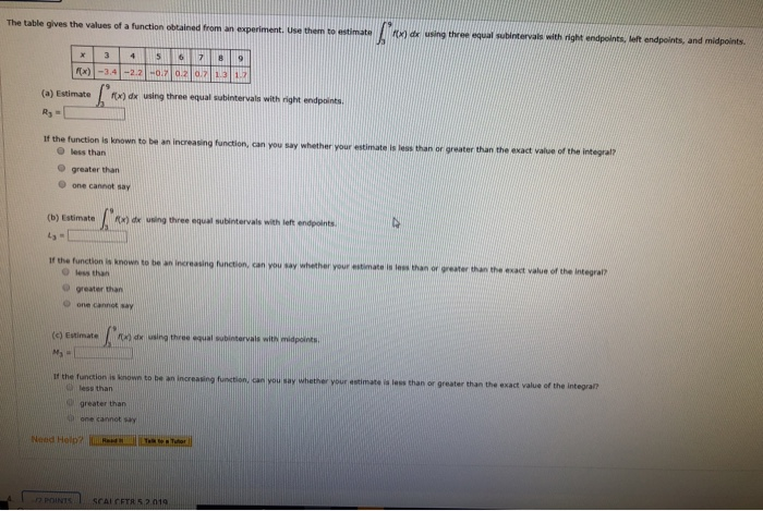Solved The table gives the values of a function obtained | Chegg.com