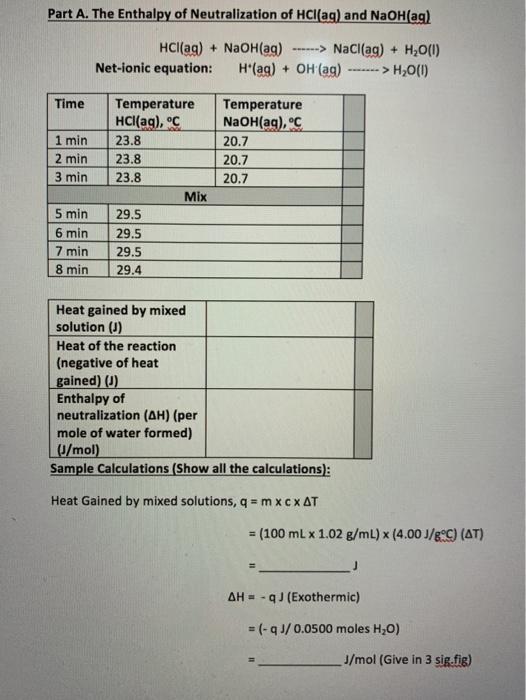Solved Part A. The Enthalpy of Neutralization of HCl(ag) and | Chegg.com