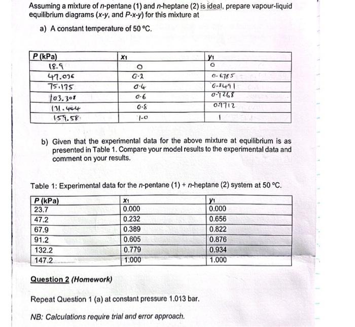 Solved Assuming a mixture of n-pentane (1) and n-heptane (2) | Chegg.com