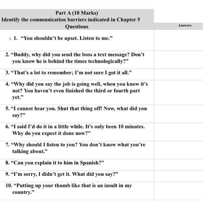 Solved Part A (10 Marks)Identify the communication barriers | Chegg.com