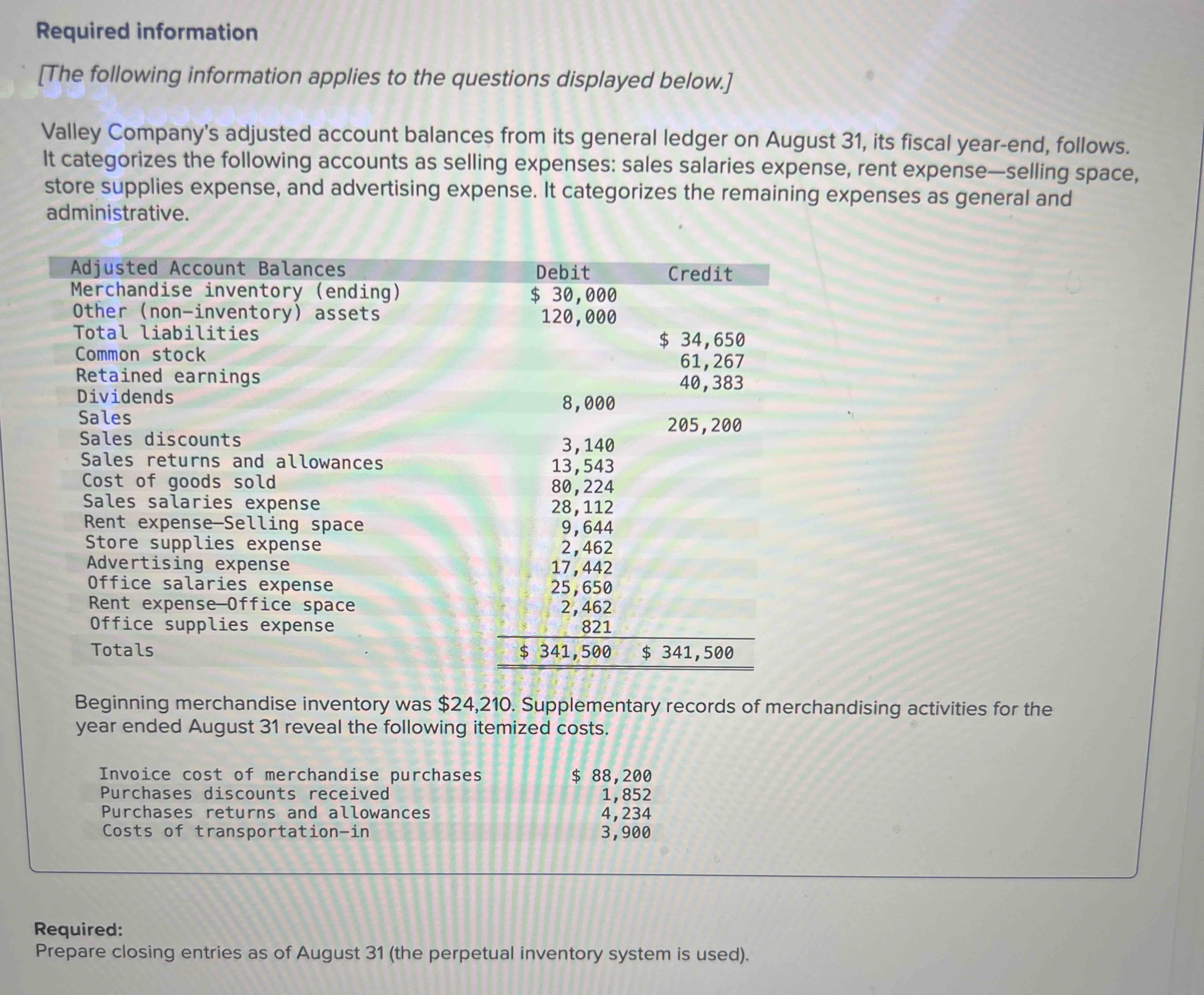 Solved Required information[The following information | Chegg.com