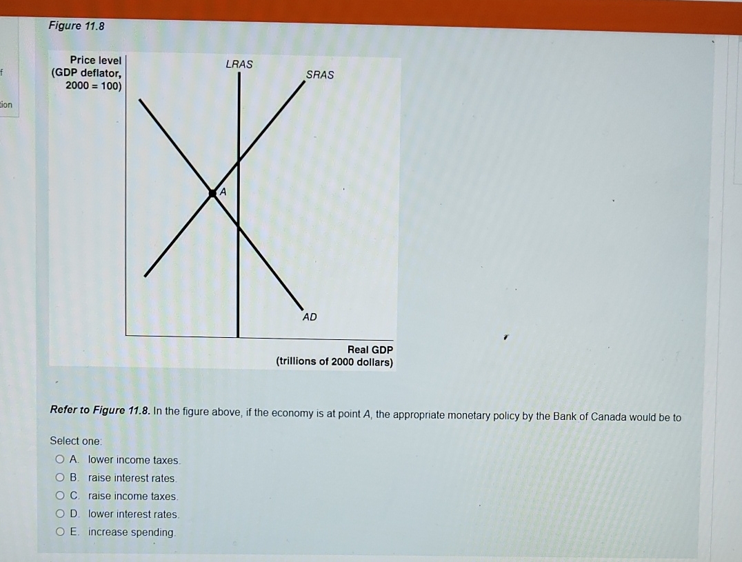 Solved Figure 11.8Refer to Figure 11.8. In the figure | Chegg.com Solved Figure 11.8Refer to Figure 11.8. In the figure | Chegg.com