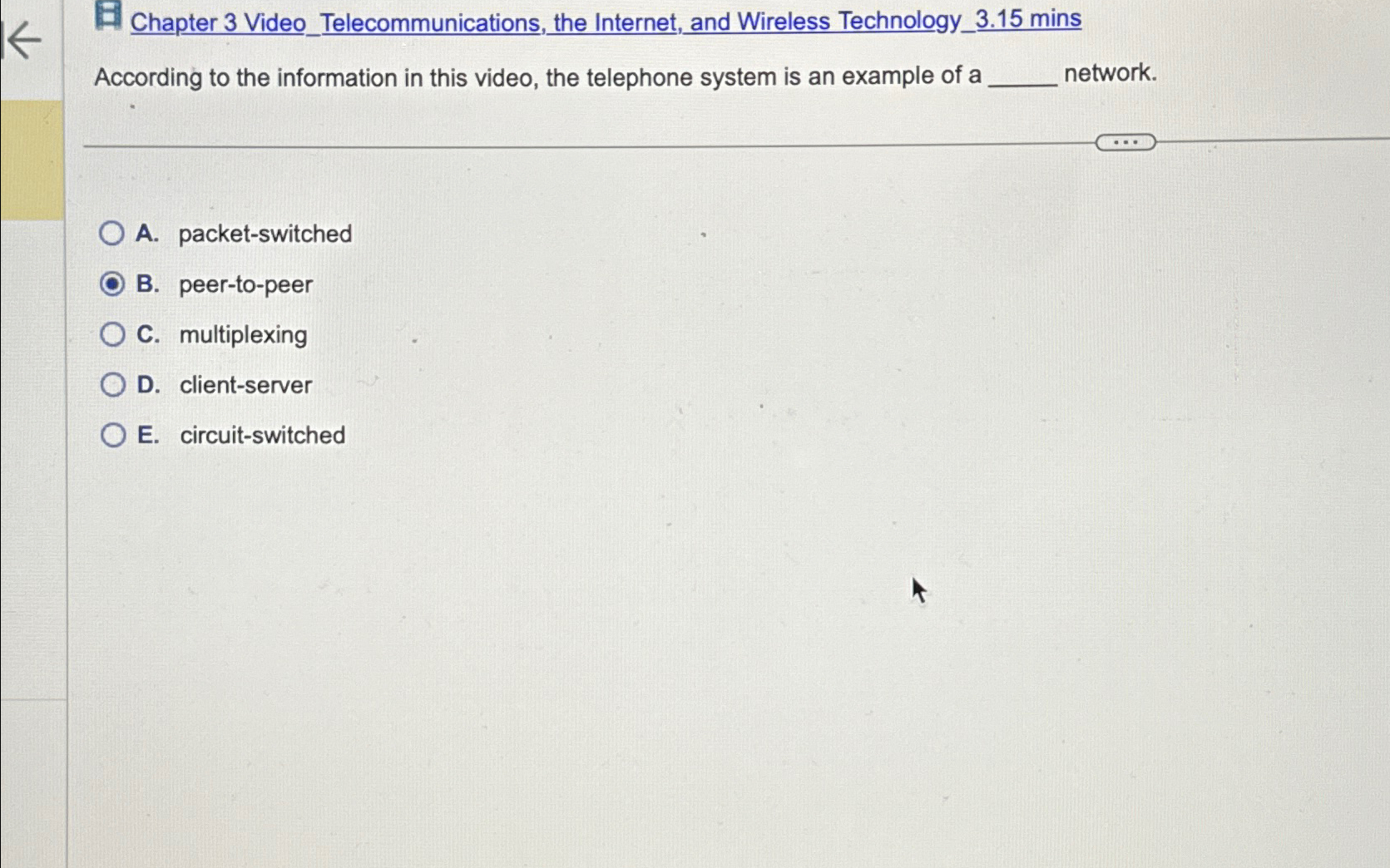 Solved Chapter 3 ﻿Video_Telecommunications, the Internet, | Chegg.com