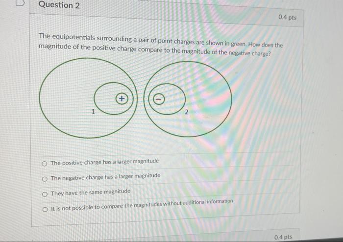 Solved Question 2 0.4 pts The equipotentials surrounding a | Chegg.com