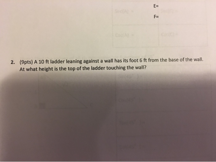 Solved 2. (9pts) A 10 ft ladder leaning against a wall has | Chegg.com
