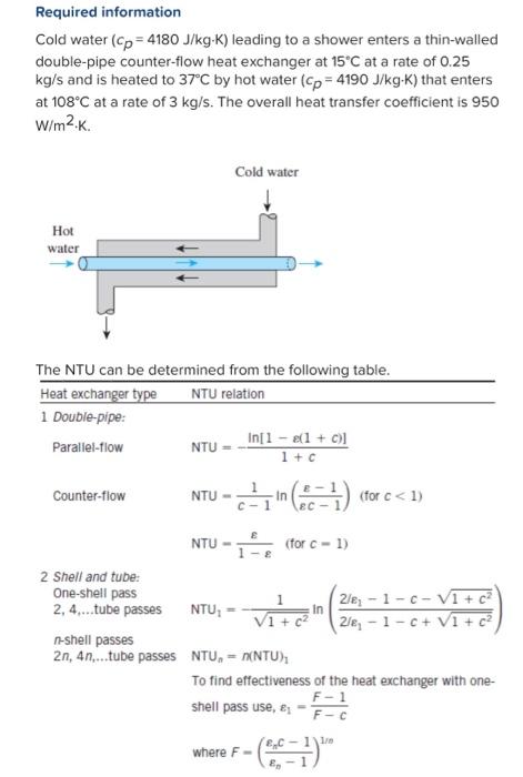Solved Required information Cold water (cp=4180 J/kg⋅K) | Chegg.com