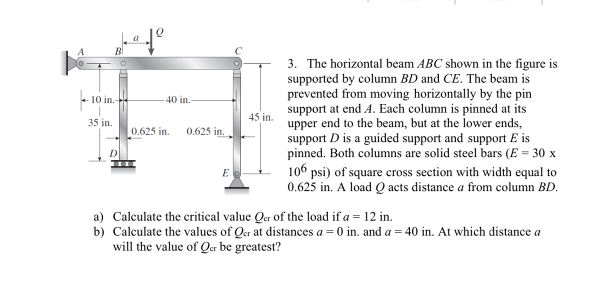 Solved The horizontal beam ABC shown in the figure is | Chegg.com