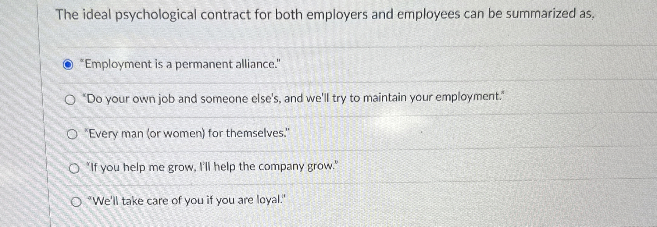 Solved The ideal psychological contract for both employers | Chegg.com
