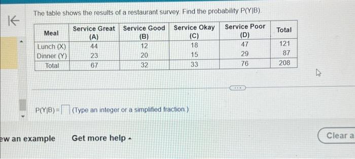 Solved The table shows the results of a restaurant survey. | Chegg.com
